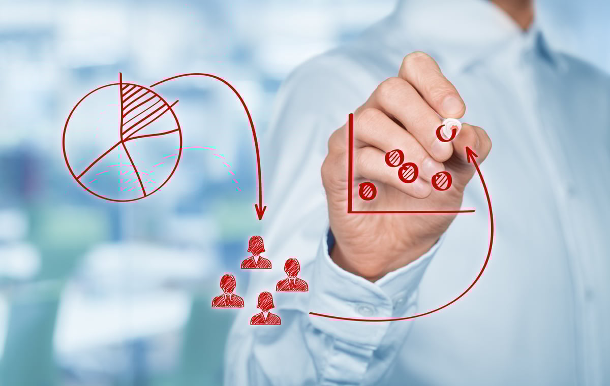 ¿Qué es el marketing directo? Ventajas y ejemplos - Cyberclick